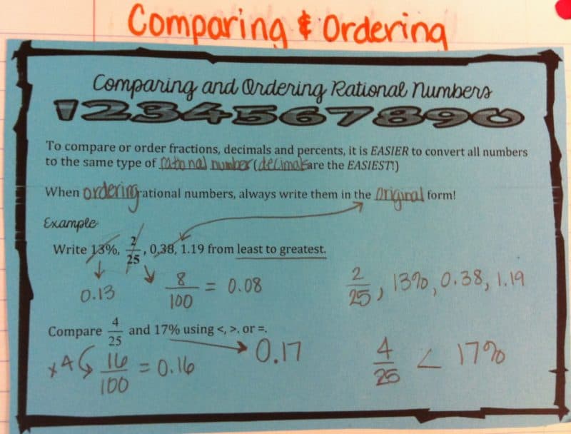 Converting and Comparing Rational Numbers • Smith Curriculum and Consulting