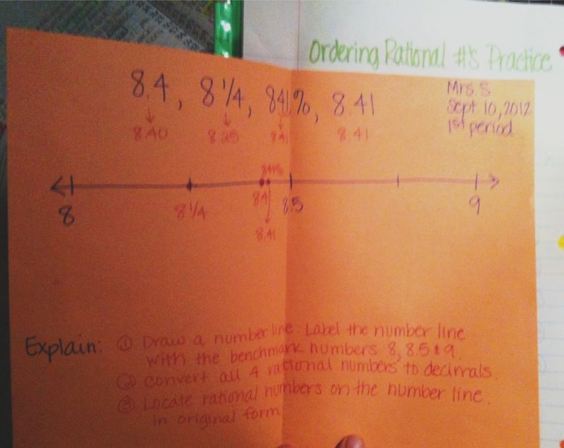 Converting and Comparing Rational Numbers • Smith Curriculum and Consulting