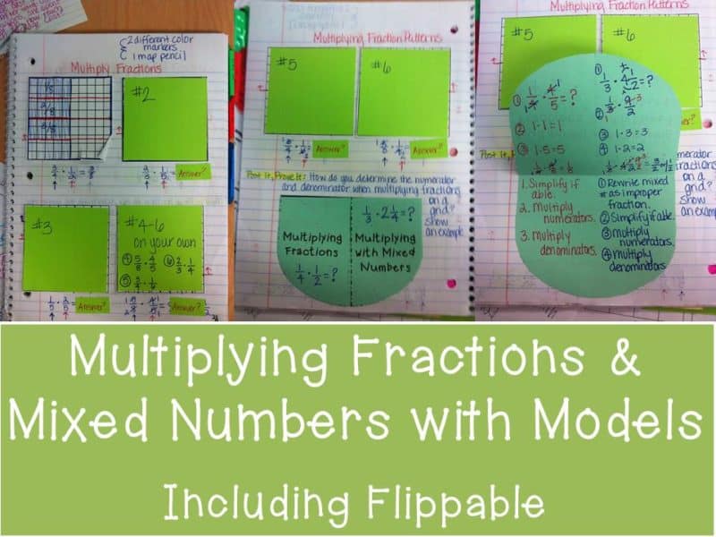 Multiplying and Dividing Fractions with Interactive Notebooks