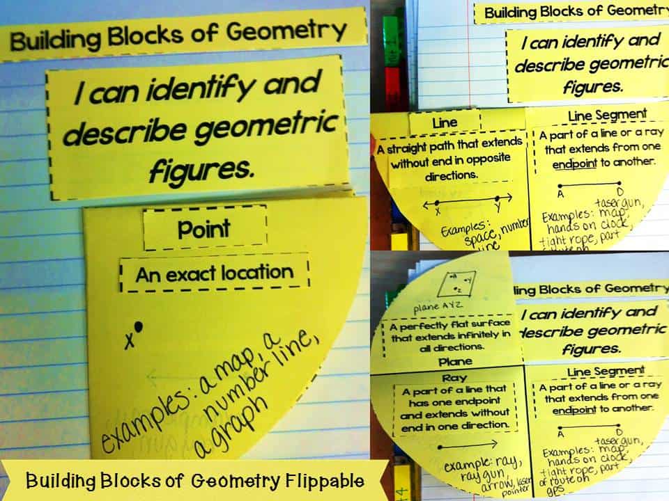 New Unit- 7th Grade Geometry • Smith Curriculum and Consulting