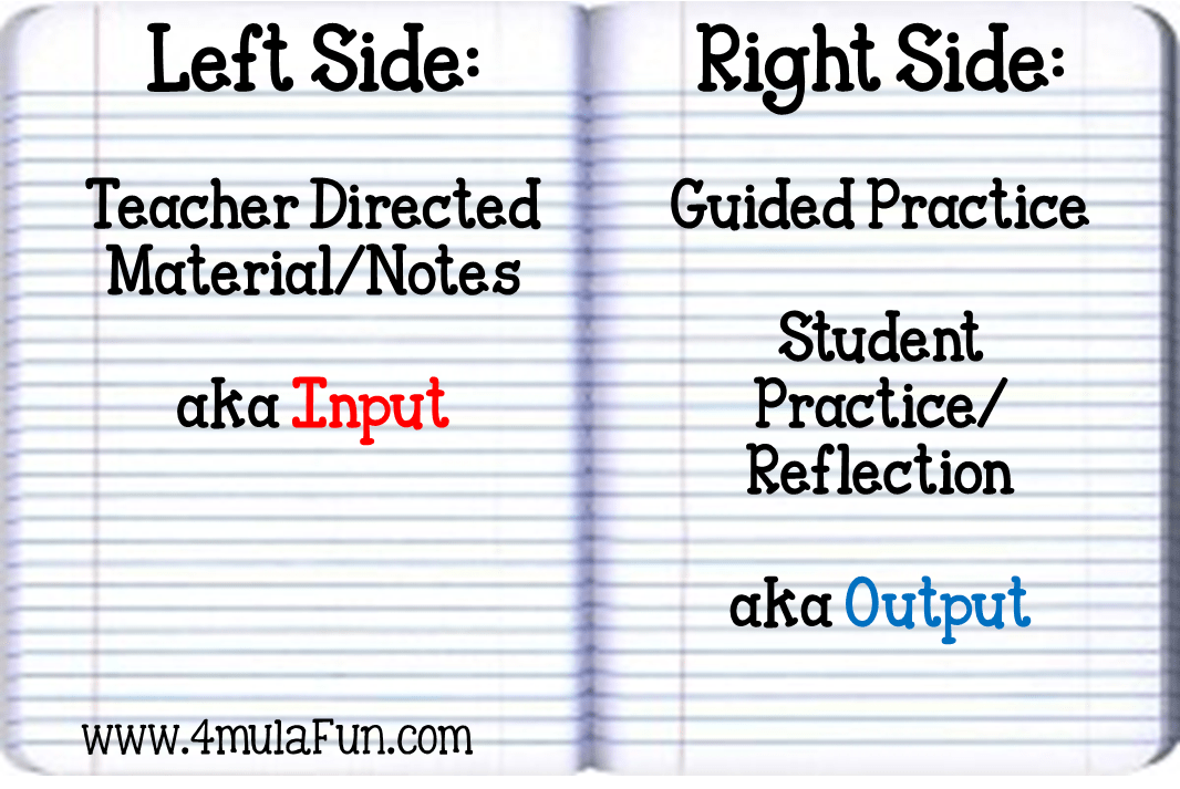Left Side Versus Right Side for INBs • Smith Curriculum and Consulting