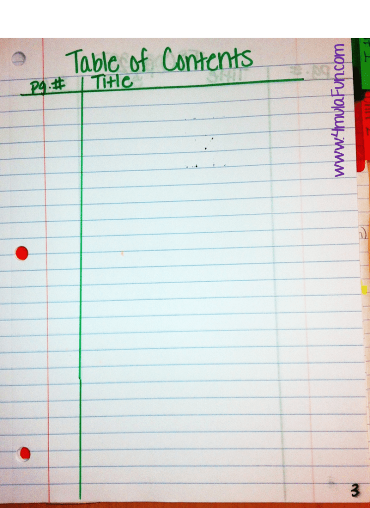 Table of Contents in Interactive Notebooks • Smith Curriculum and ...