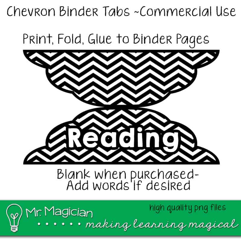 Creating Your Interactive Notebook • Smith Curriculum and Consulting