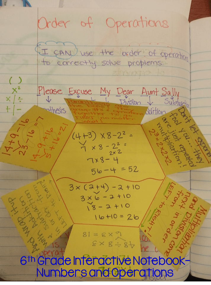 Teacher Testimonial- Interactive Notebooks with Mrs. Buitron • Smith ...