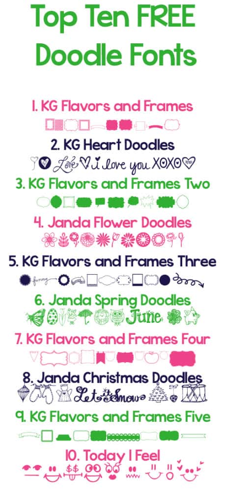 Doodle Me This, Doodle Me That {A Doodle & Character Font Tutorial ...