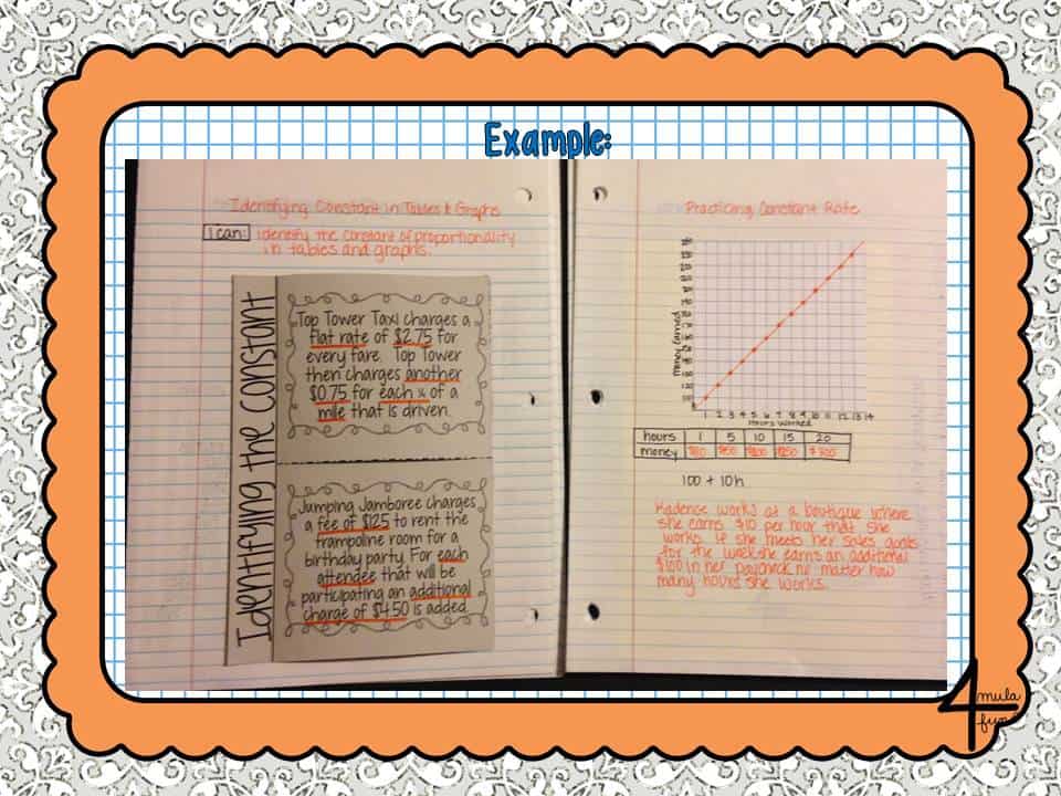 Ratios and Proportions Interactive Notebook {Monday Made It} • Smith ...