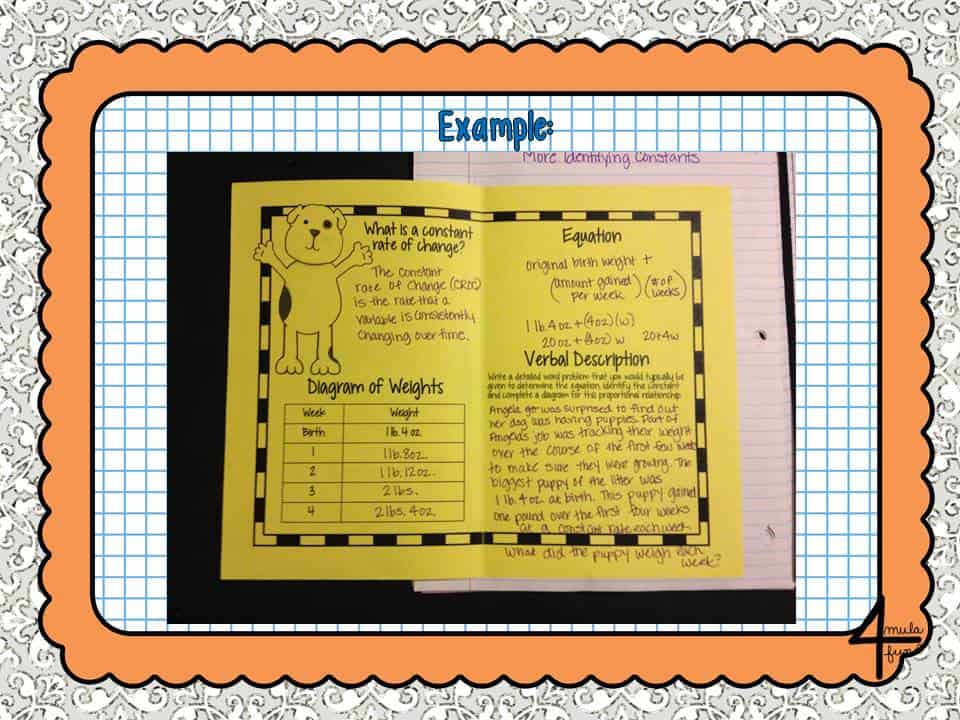 Ratios and Proportions Interactive Notebook {Monday Made It} • Smith ...