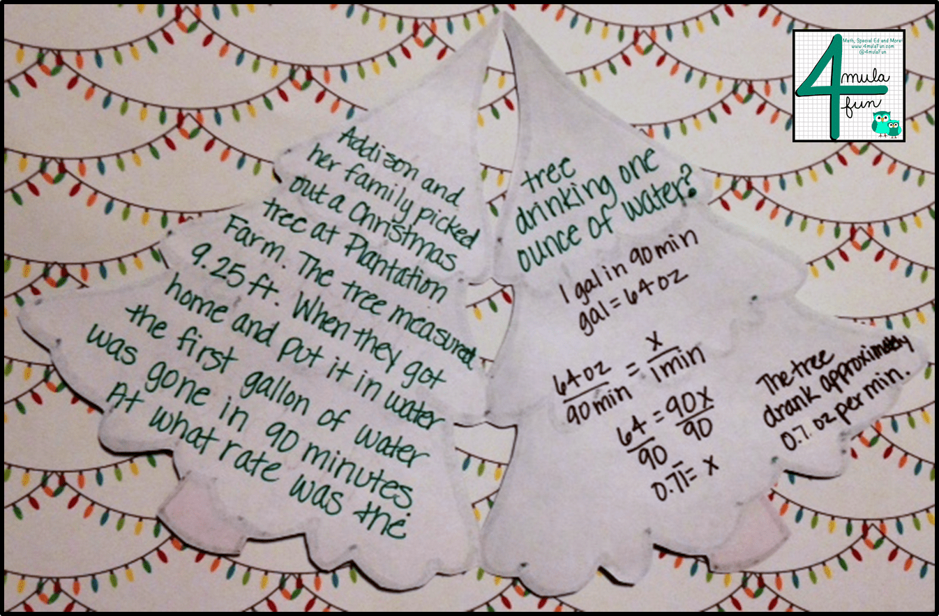 Oh Christmas Tree, Oh Christmas Tree {with a FREEBIE!} • Smith ...