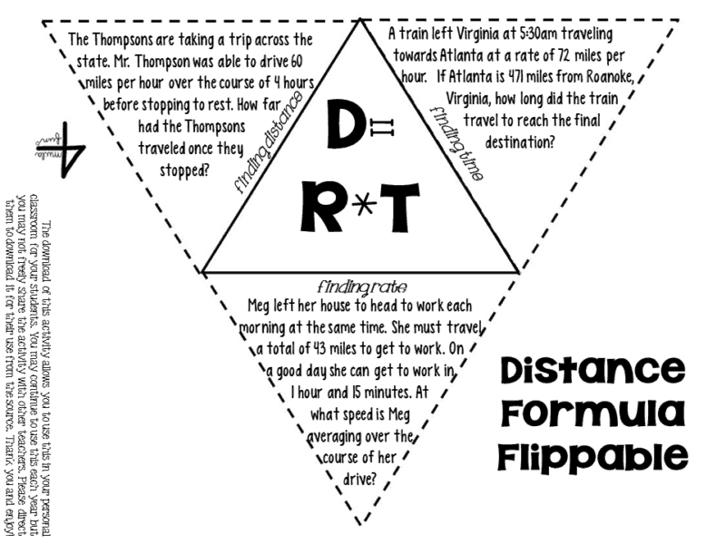 Going the Distance! Flippable Freebie for your Interactive Notebooks ...