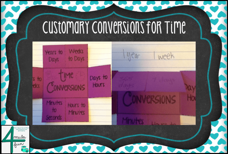 Interactive Notebooks: Converting Customary Measurement Flippables ...