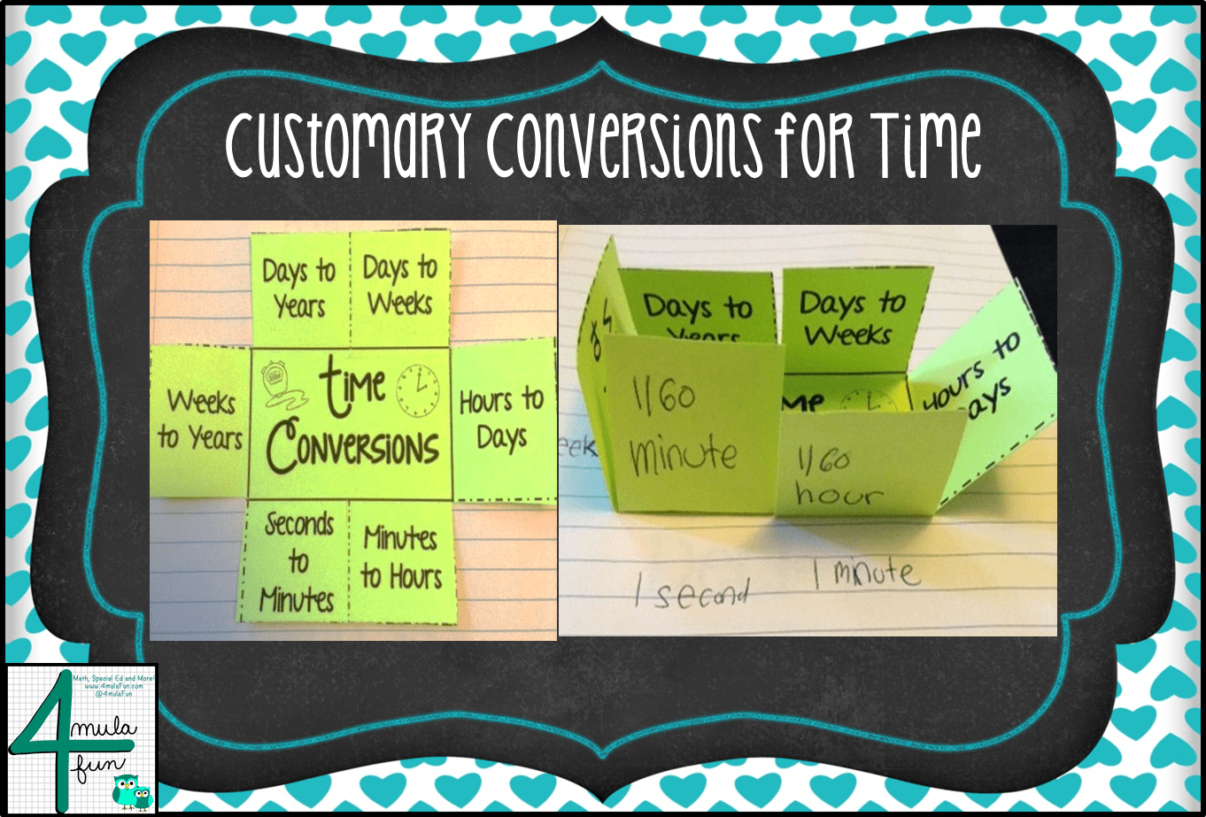 Interactive Notebooks: Converting Customary Measurement Flippables ...