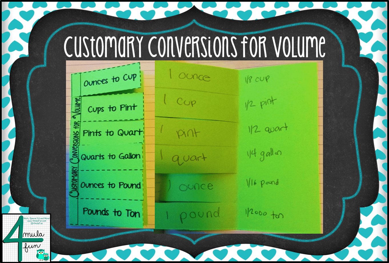 Interactive Notebooks: Converting Customary Measurement Flippables ...