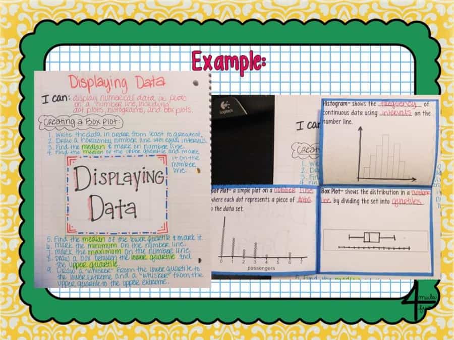 Statistics Interactive Notebook Ideas • Smith Curriculum and Consulting