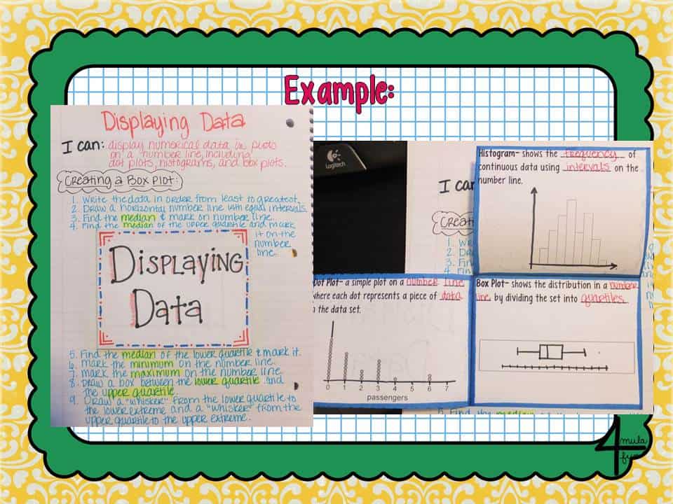Statistics Interactive Notebook Ideas • Smith Curriculum and Consulting