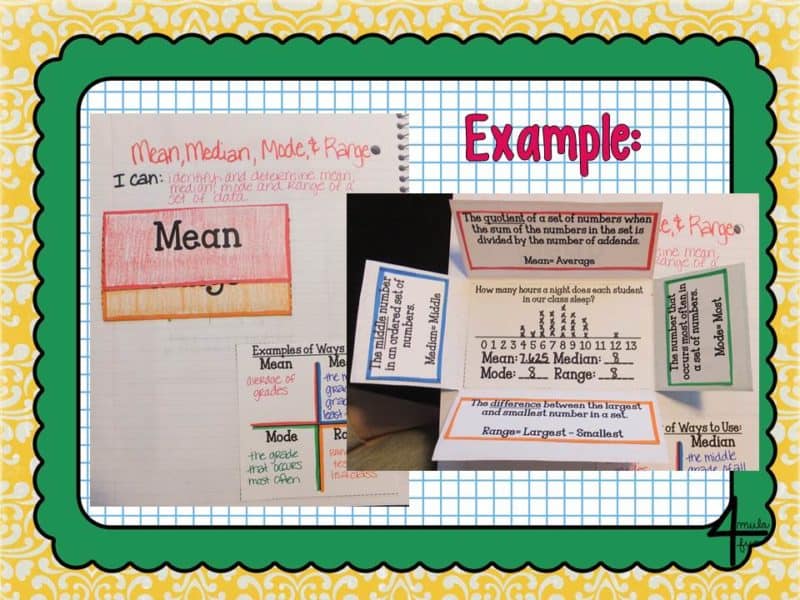 What Really is an Interactive Notebook? • Smith Curriculum and Consulting