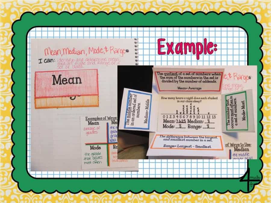 What Really is an Interactive Notebook? • Smith Curriculum and Consulting