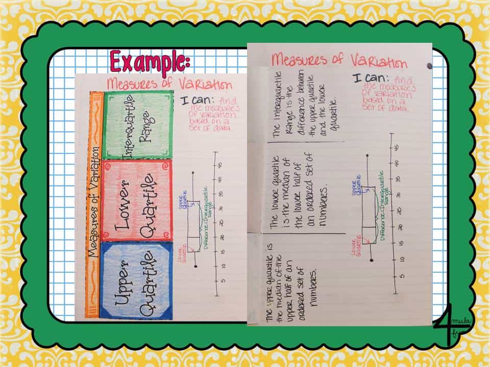Statistics Interactive Notebook Ideas • Smith Curriculum and Consulting