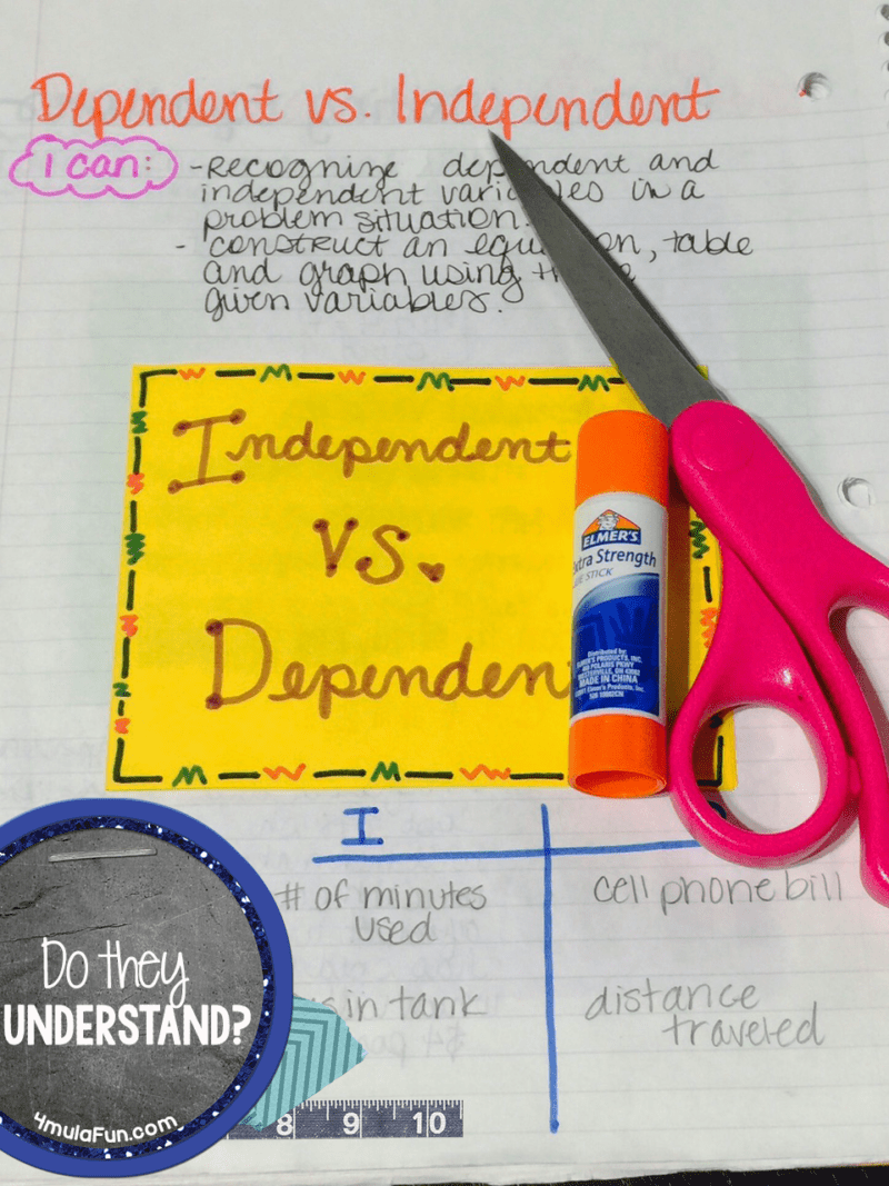 Comprehension of Math Skills with Interactive Notebooks • Smith ...