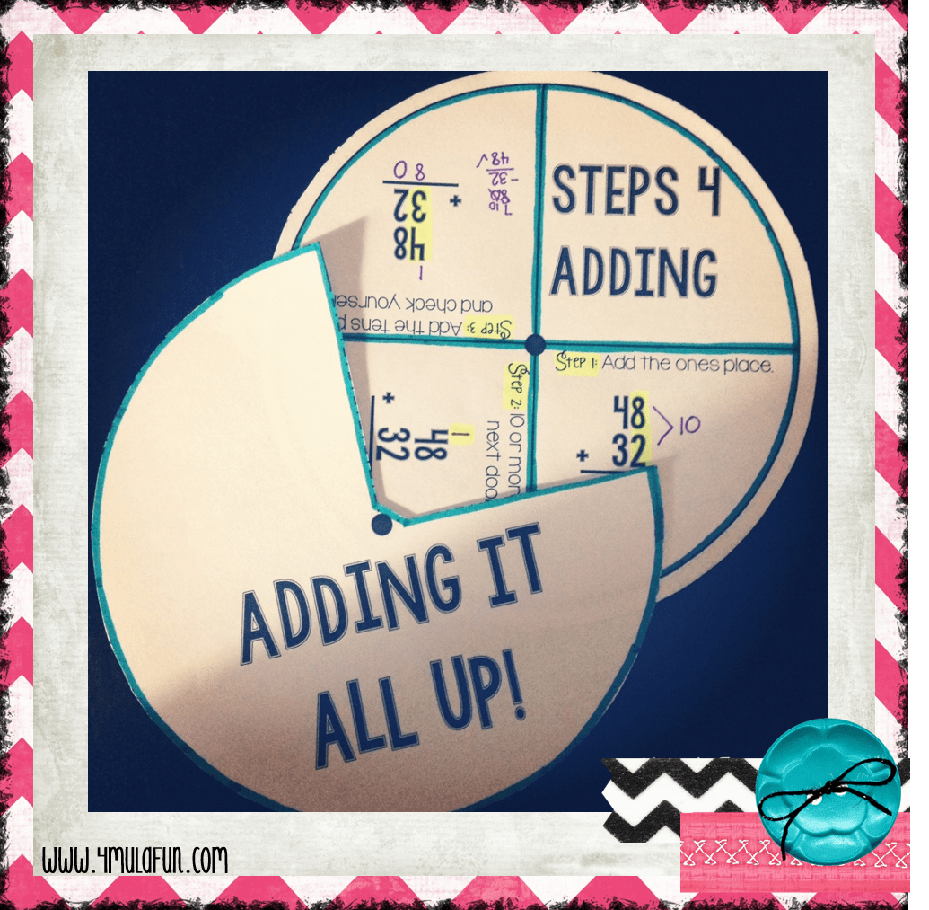 Monday Made It: Flipping Into a New Interactive Notebook • Smith ...