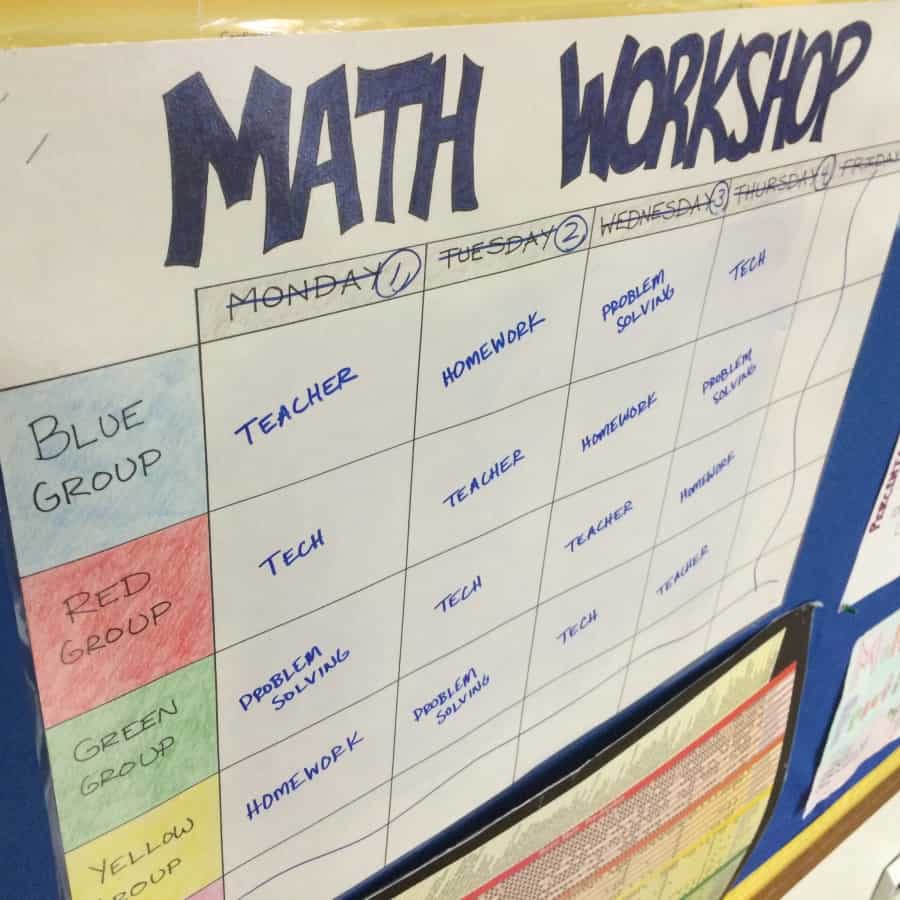 Guest Post: Math Workshops with Alex O'Connor • Smith Curriculum and ...