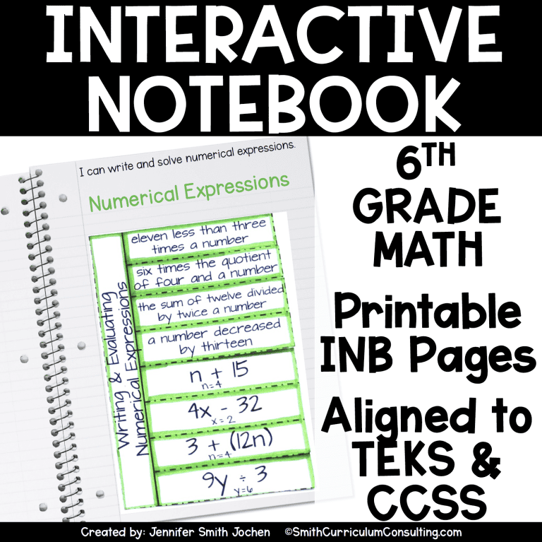 6th Grade Math Workshop Activity Bundle - Math Station - Math Center ...