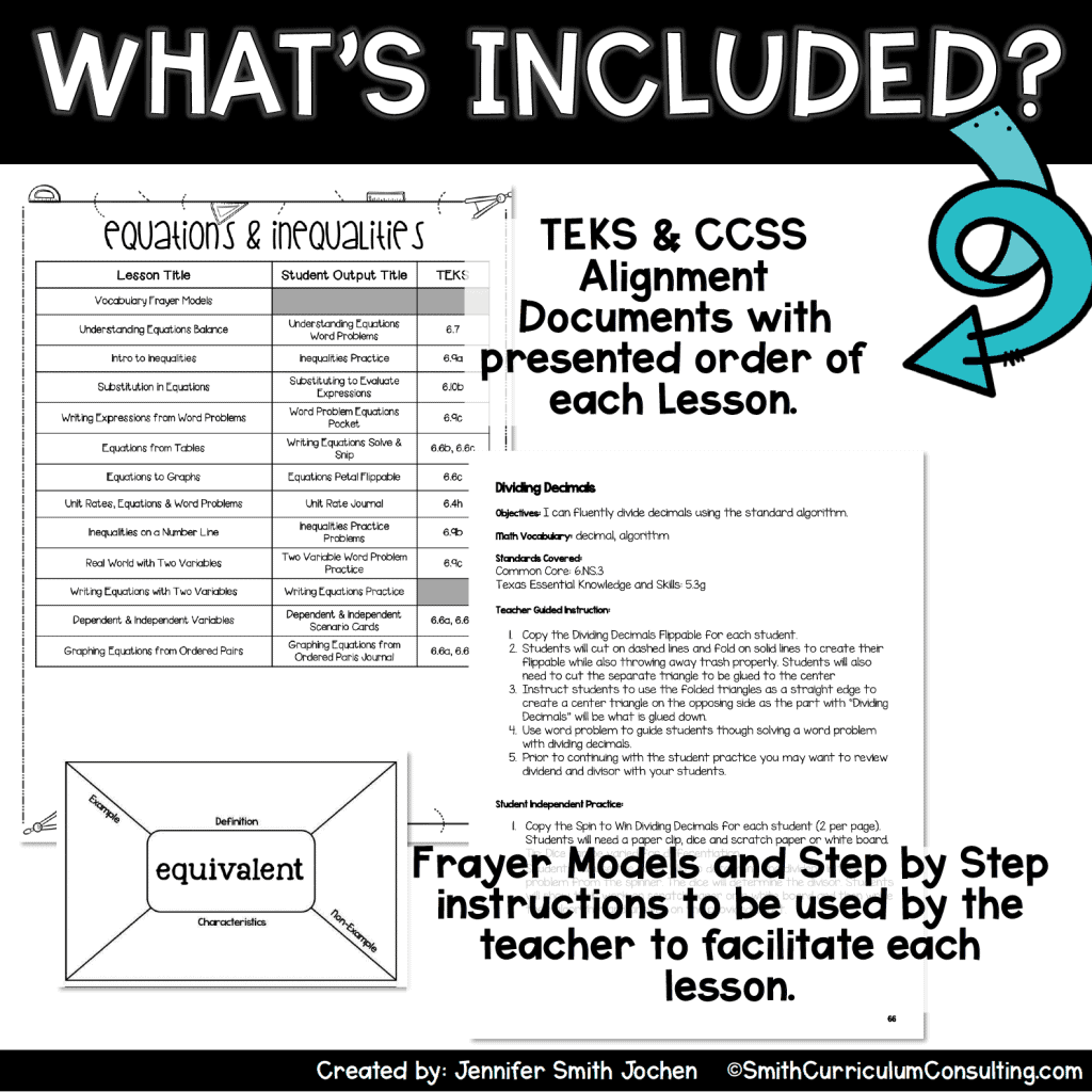 6th Grade Interactive Notebook Bundle All Standards TEKS and CCSS ...