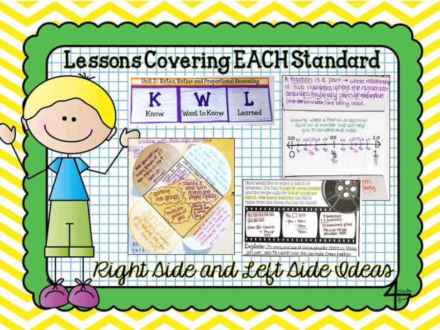 ULTIMATE Middle School Math Interactive Notebook Bundle • Smith ...