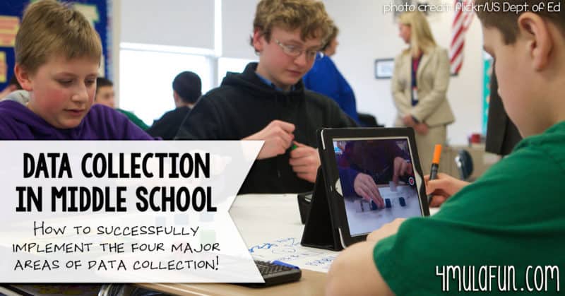Data Collection in Middle School • Smith Curriculum and Consulting