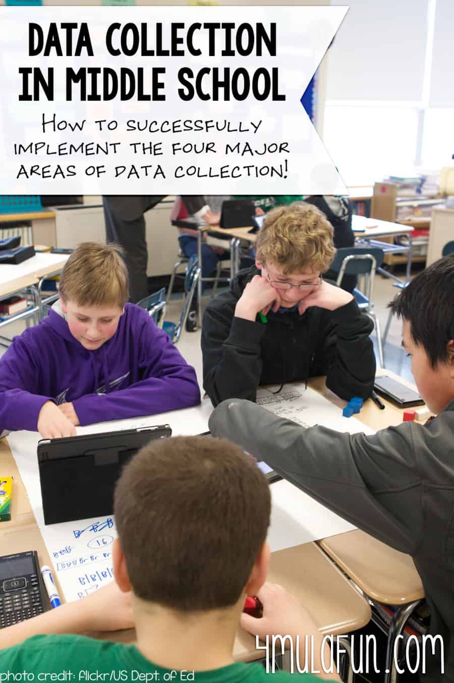 Data Collection in Middle School • Smith Curriculum and Consulting