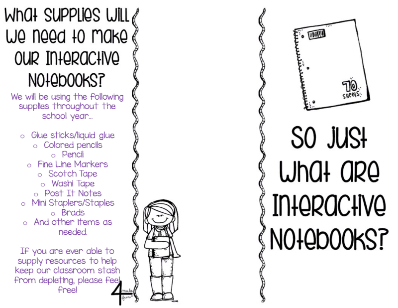 Preparing Your Students for Interactive Notebook Success • Smith ...