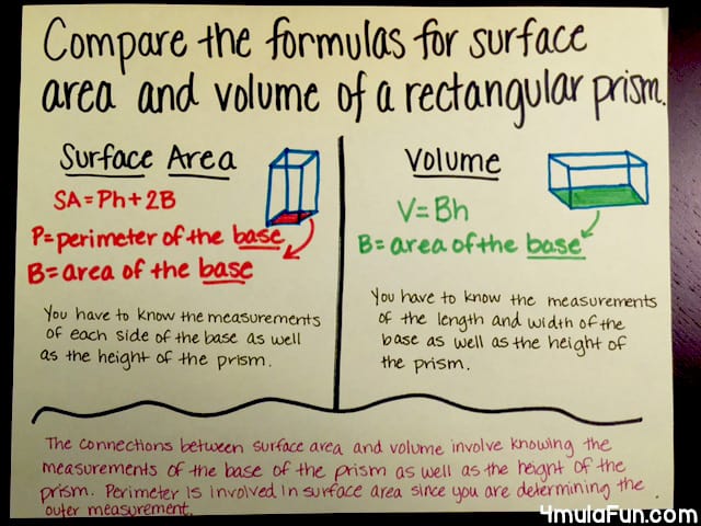 Analyzing Relationships in Math • Smith Curriculum and Consulting