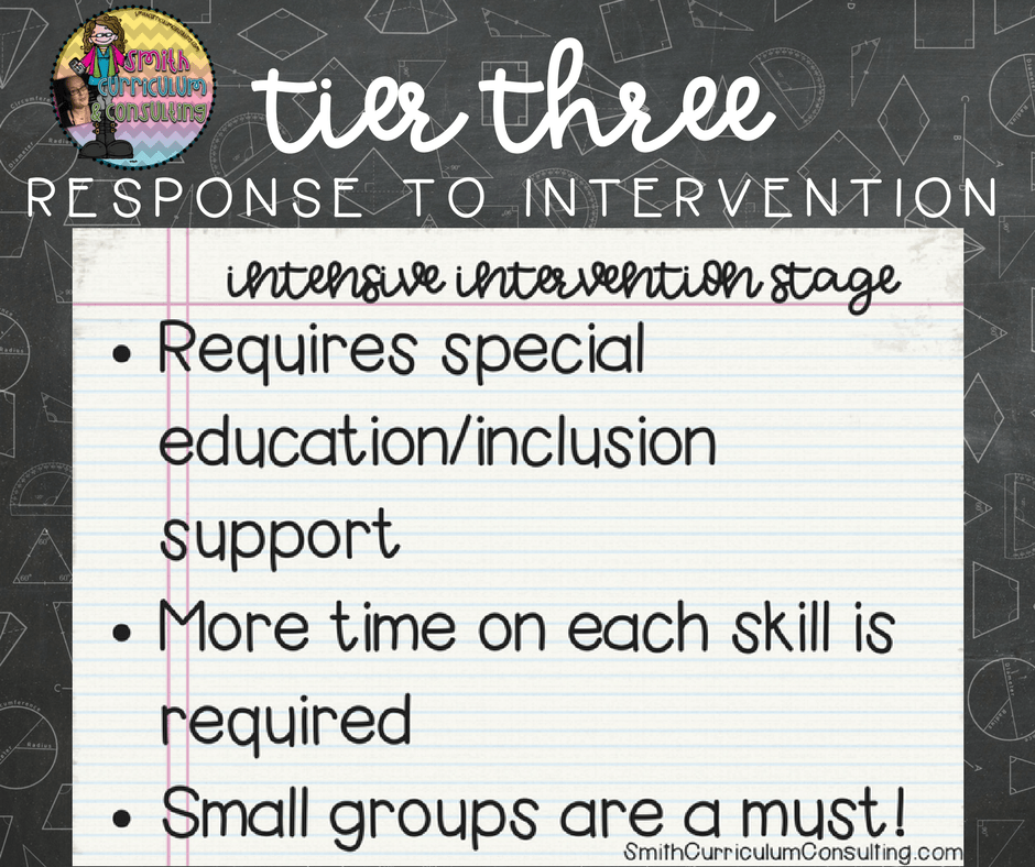 What is Response to Intervention (RTI)? • Smith Curriculum and Consulting