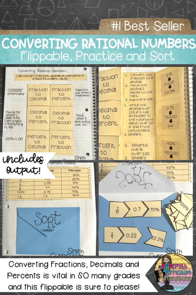 Update on Converting Rational Numbers (Fractions, Decimals and Percents ...