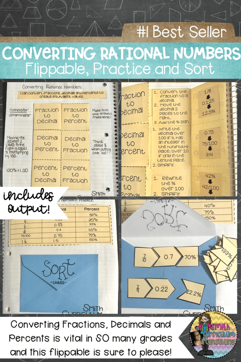 Update on Converting Rational Numbers (Fractions, Decimals and Percents ...