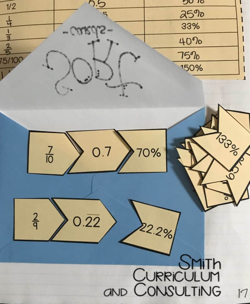 Update on Converting Rational Numbers (Fractions, Decimals and Percents ...
