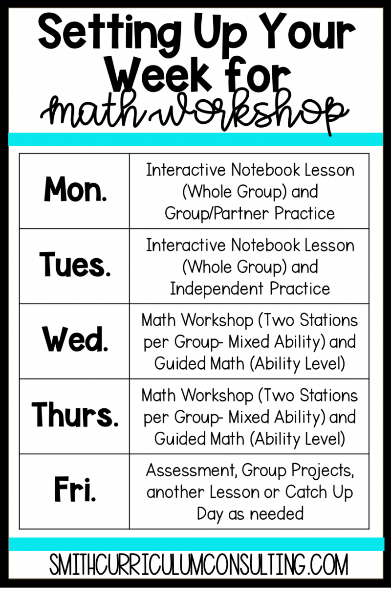 Math Workshop: Working it Out in Middle School • Smith Curriculum and ...