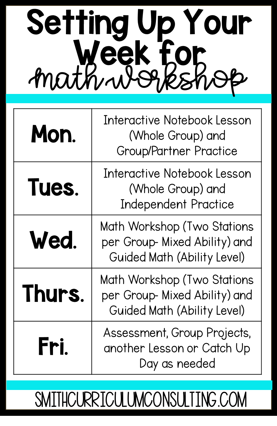 Math Workshop: Working it Out in Middle School • Smith Curriculum and ...