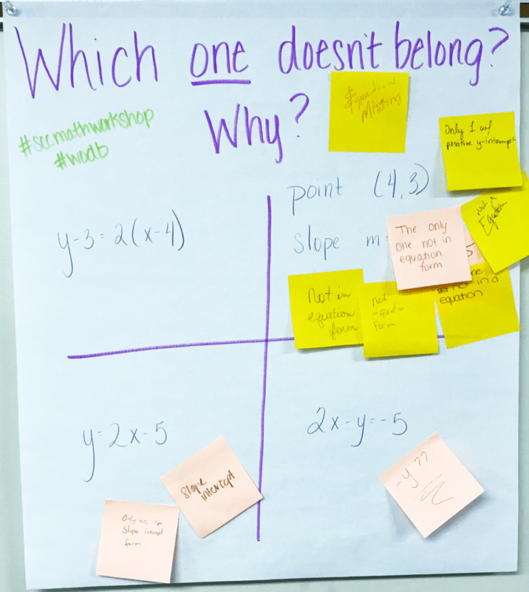 Which One Doesn't Belong: A Quick and Fun Math Activity • Smith ...