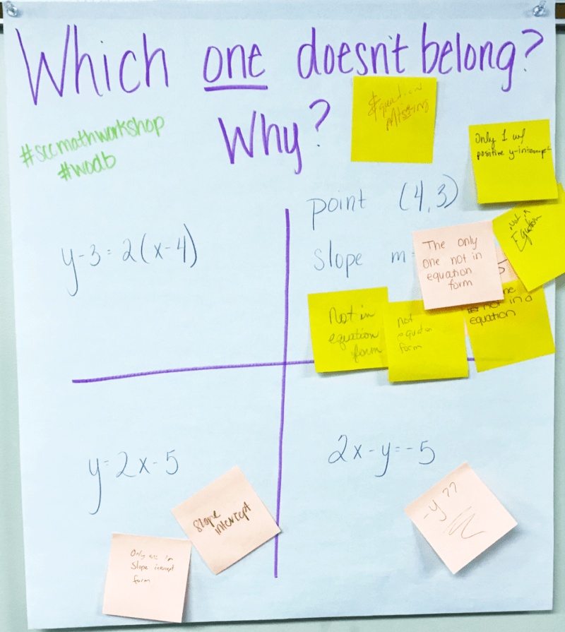 Which One Doesn't Belong: A Quick and Fun Math Activity • Smith ...