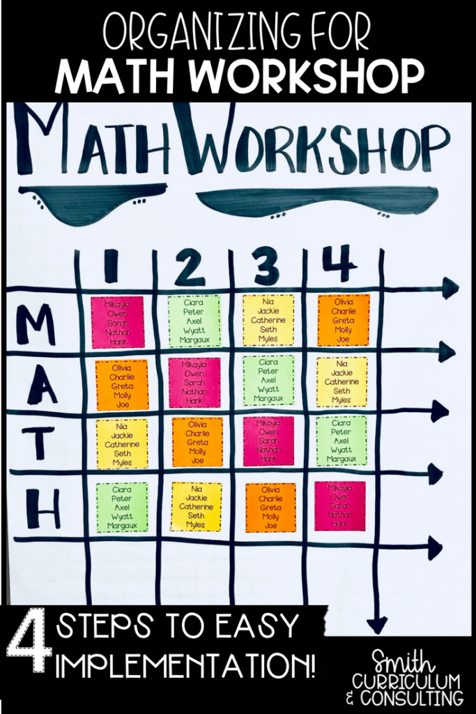 Organizing for Math Workshop | Middle School Math Workshop | Upper ...