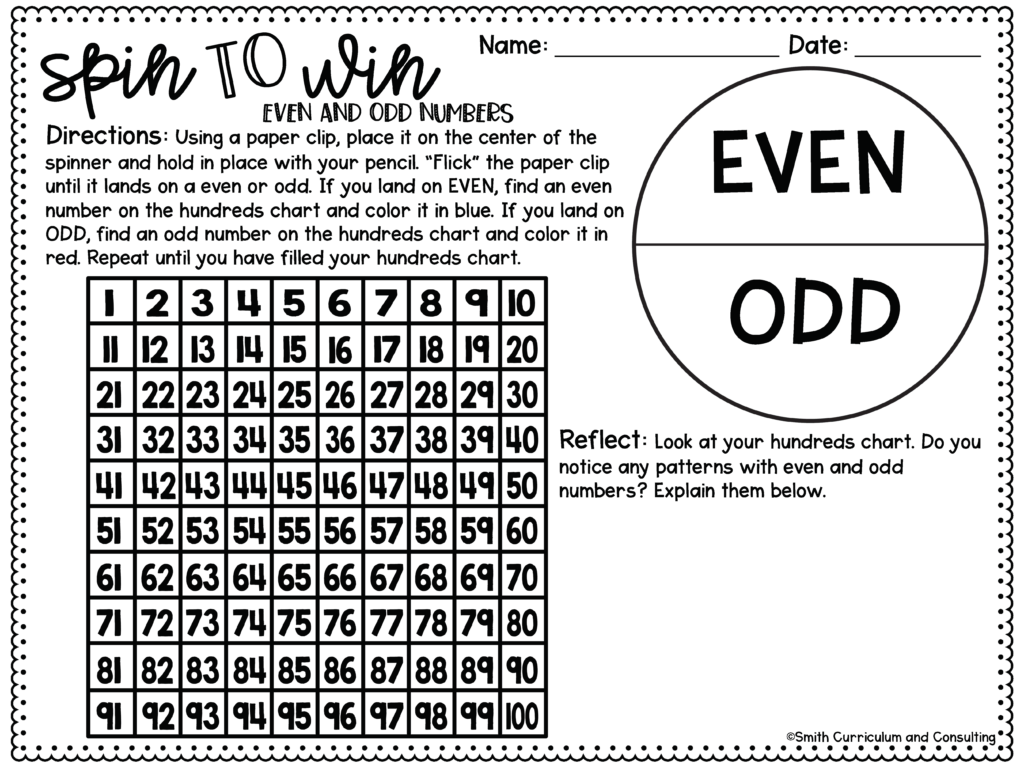Spin to Win - Second Grade - 40 Centers for Math Workshop • Smith ...