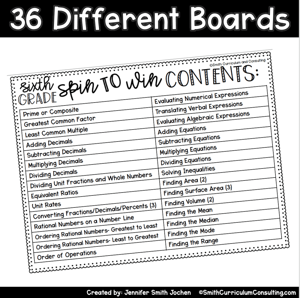 Spin to Win - Sixth Grade - 36 Centers for Math Workshop • Smith ...