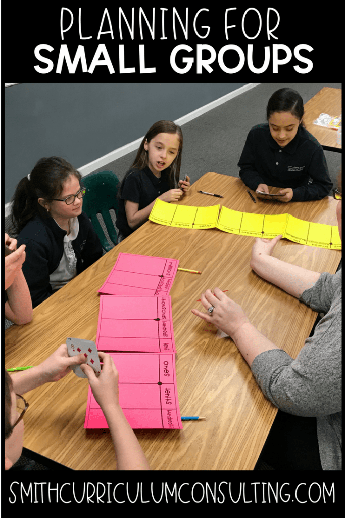 Planning for Small Groups (Guided Math) as Part of Math Workshop ...