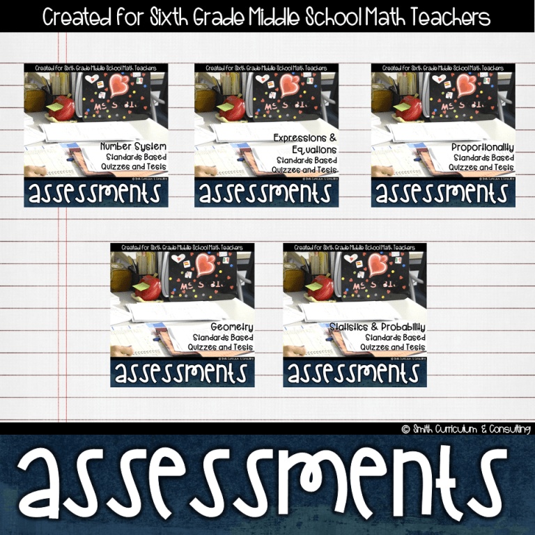 6th Grade Math Workshop Activity Bundle - Math Station - Math Center ...