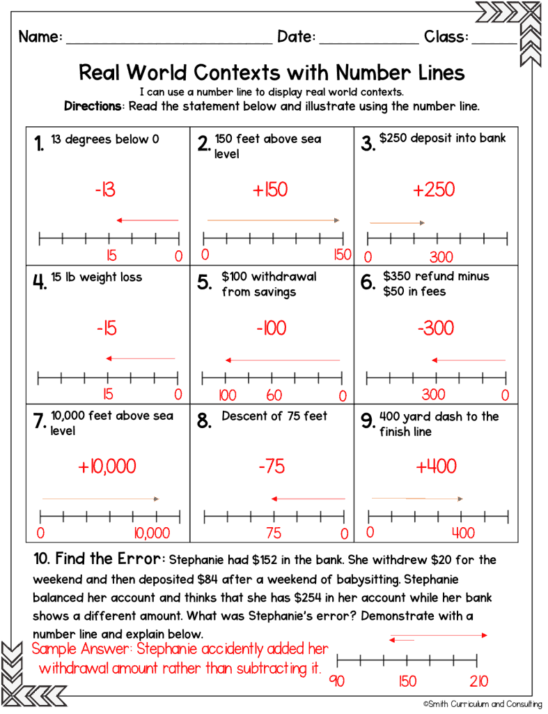 Seventh Grade Math Homework