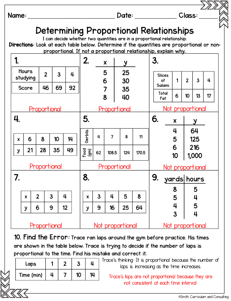Seventh Grade Math Homework