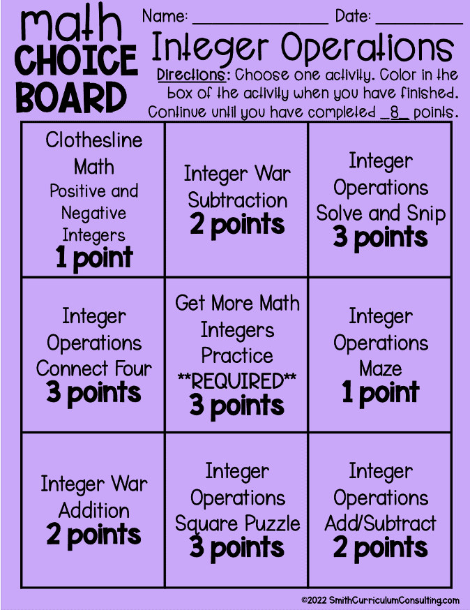 Using Differentiated Choice Board for Math Workshop • Smith Curriculum ...