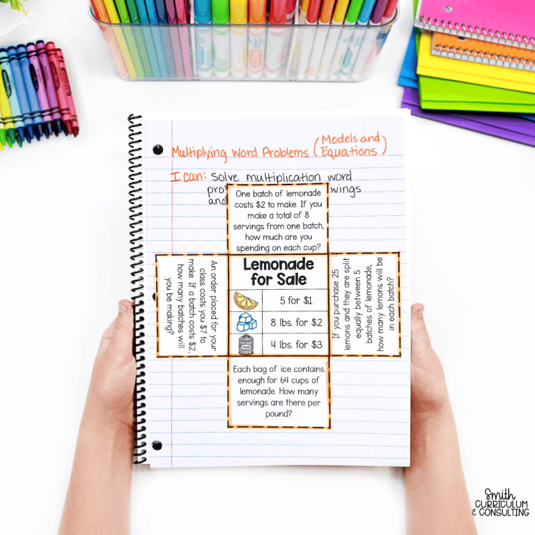 Over 100 Foldable Templates for Interactive Notebooks • Smith ...