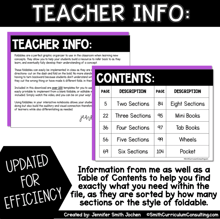 Over 100 Foldable Templates for Interactive Notebooks • Smith ...